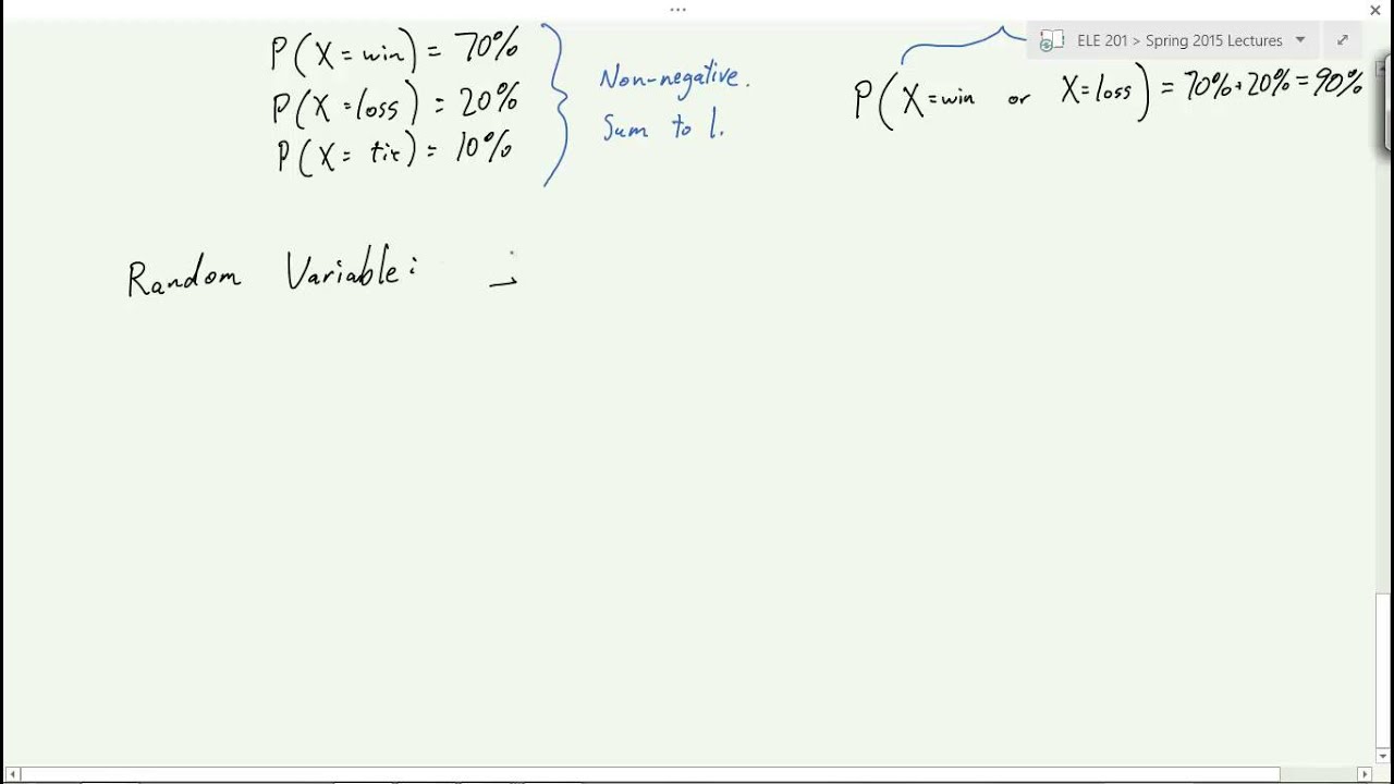 Quantization and Probability