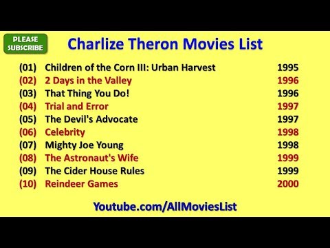 Charlize Theron Movies List
