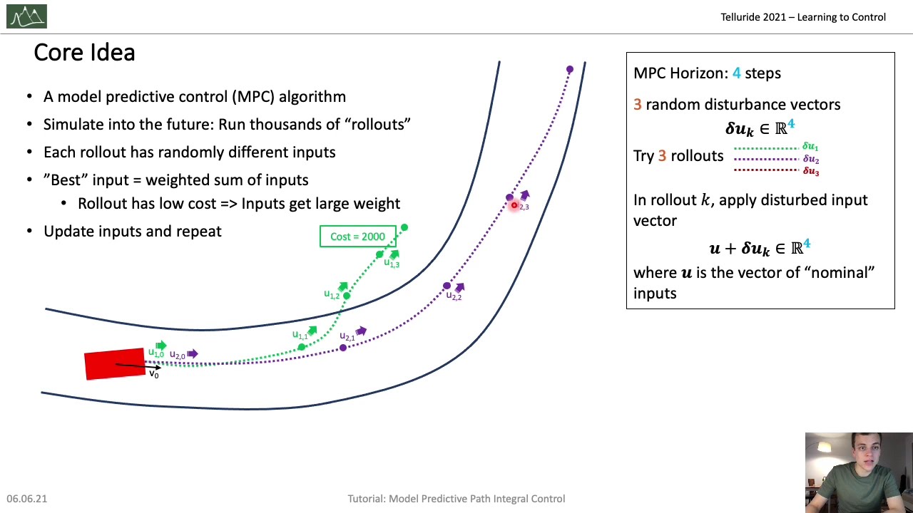 LTC21 Tutorial MPPI