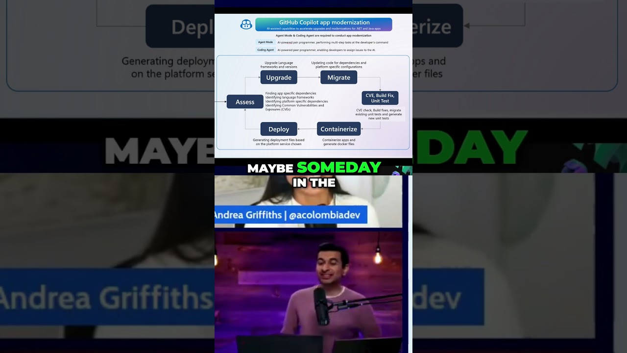 What GHCP App Modernization is NOT! #java #copilot #github #AI #code