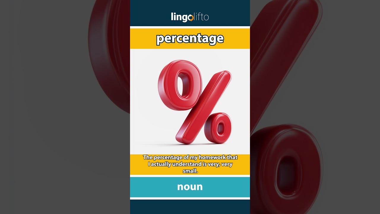 Percentage Video Flashcard: Meaning & Examples | ESL Practice