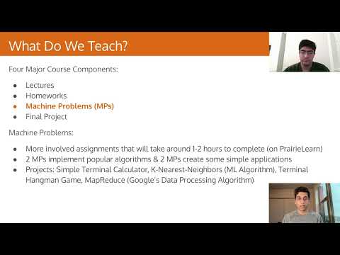 What is CS 128 Honors?