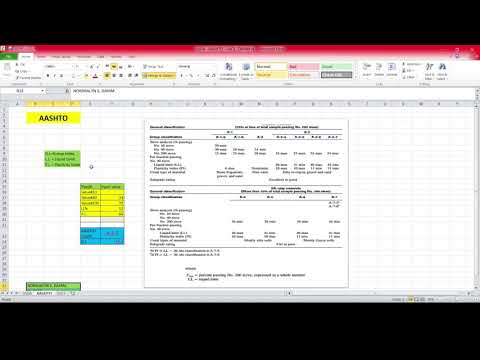 AASHTO (Soil Classification)