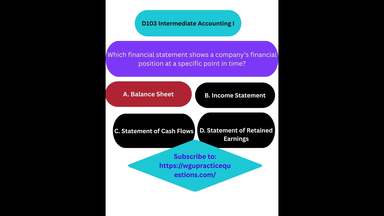 D103 Intermediate Accounting I