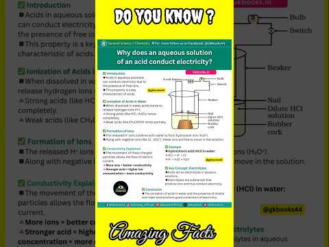 Why does an aqueous solution of an acid conduct electricity ? #chemistry #science #shorts