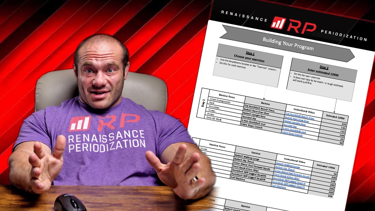 How To Best Use Your Custom Training Template