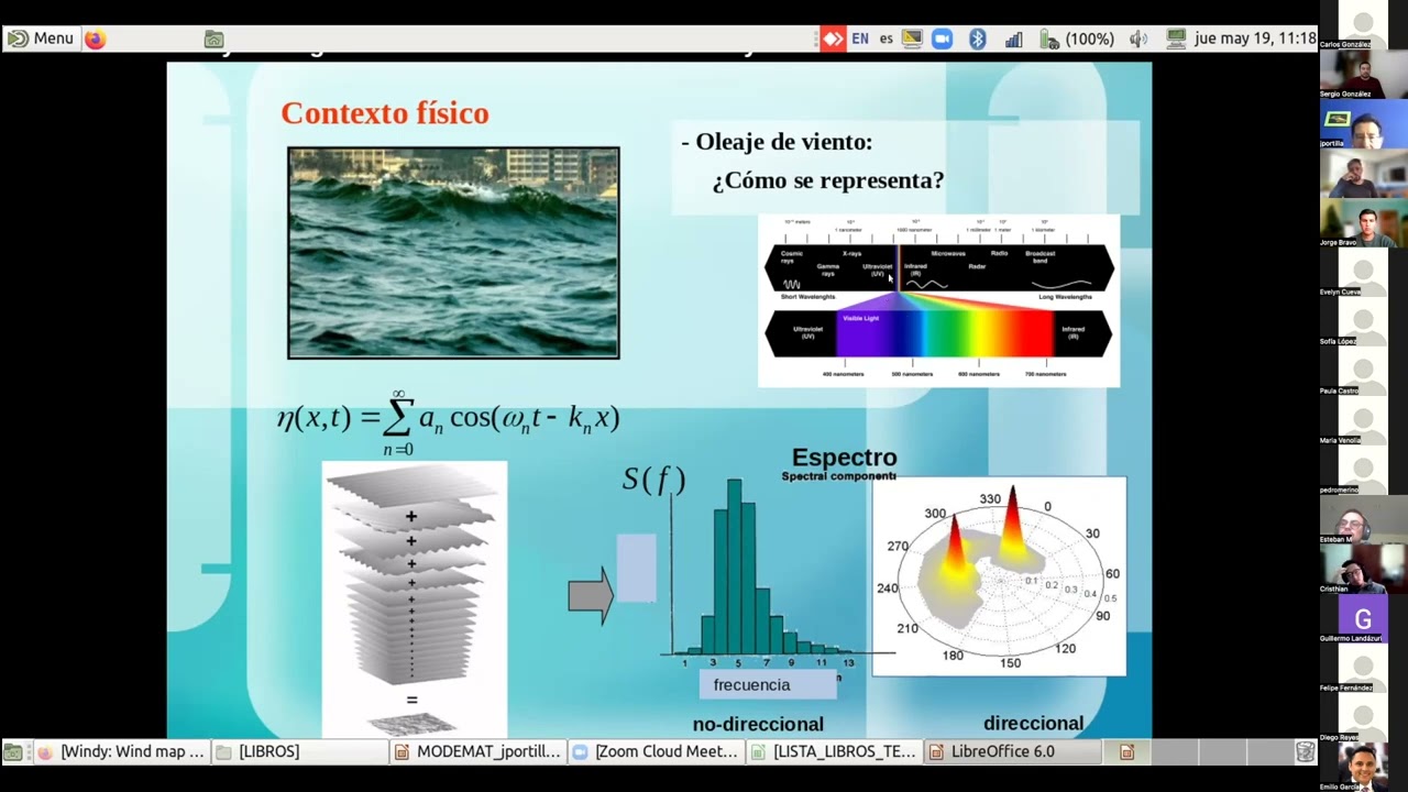 Hybrid algorithms for environmental data analysis