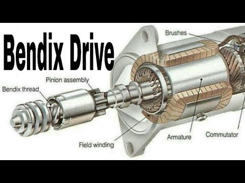 Bendix Drive - Starter Bendix Latest Price, Manufacturers & Suppliers