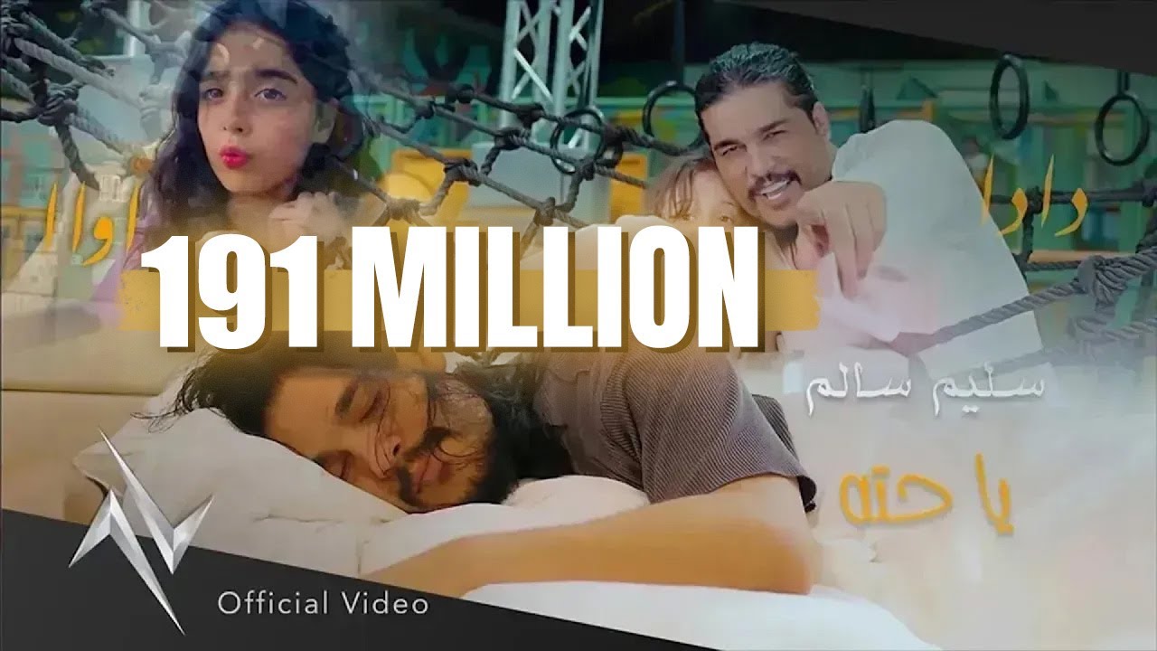 Top 100 Songs - Daily Music Chart from Iraq (25/10/2024) | Popnable