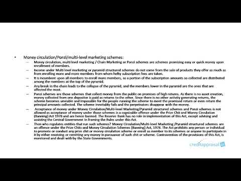 375. Collective Investment Schemes