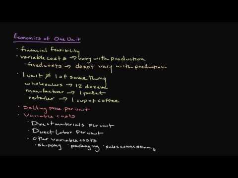 Episode 110: The Economics of One Unit: Introduction to Financial Feasibility