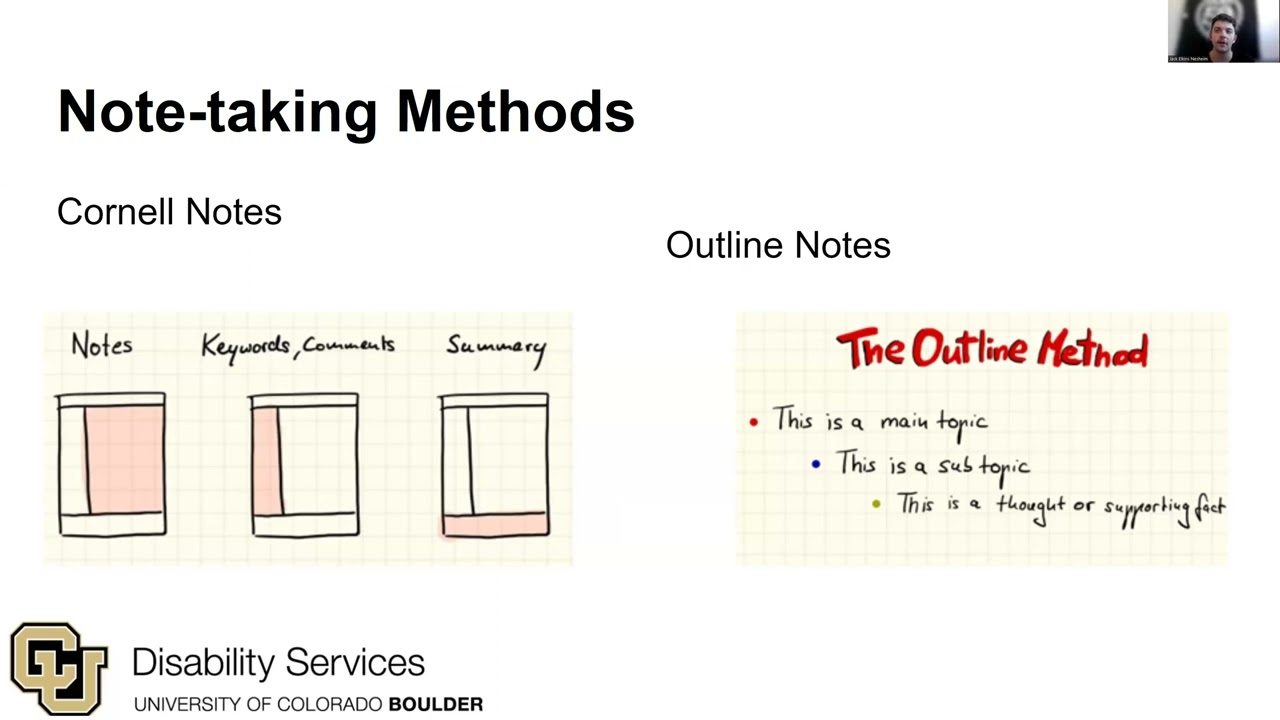 Note-Taking Strategies Presentation