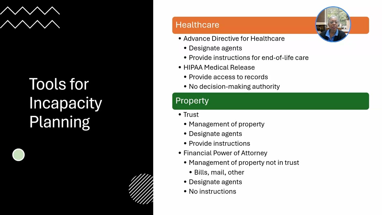 Incapacity Planning 01 22 2025