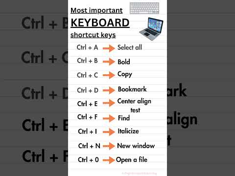 Most Important Keyboard Shortcut Keys ✅✍️✨#english #educationalvideo #grammer #englishgrammar