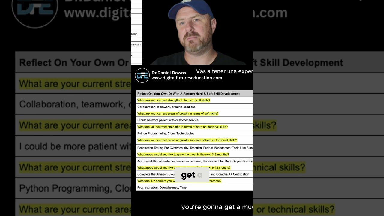 Cloud Certifications: Boost Your IT Career Fast! #shorts