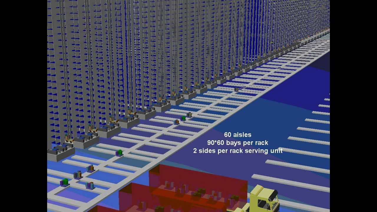 High Bay Warehouse Simulation using Plant Simulation