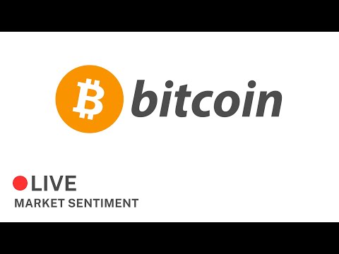 Bitcoin (BTCUSD) Live Price Market Sentiment | Intraday Trading Indicators