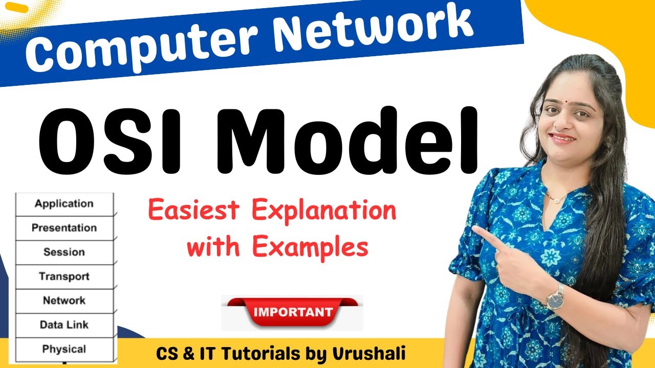 Understanding the OSI Model: A Comprehensive Guide | Galaxy.ai