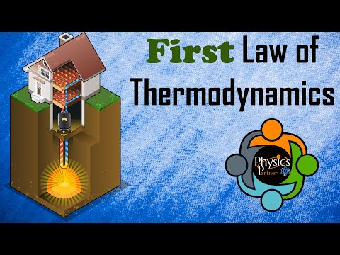 First Law of Thermodynamics - Concept and Examples