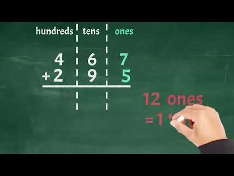 How to add Three Digit Numbers Video Lecture - Primary 2