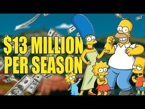 How much does it cost to make a Cartoon?