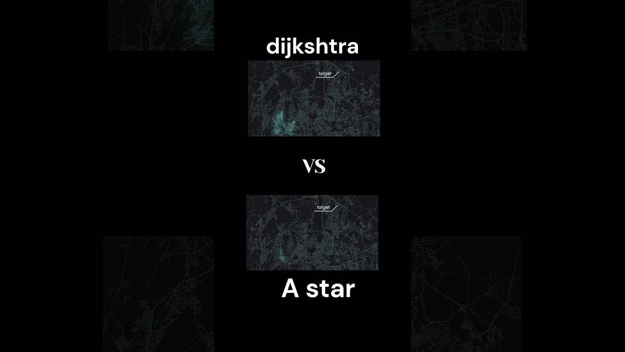 Algorithm explained❗ Dijishtra Vs A Star #coding #datastructures #shorts