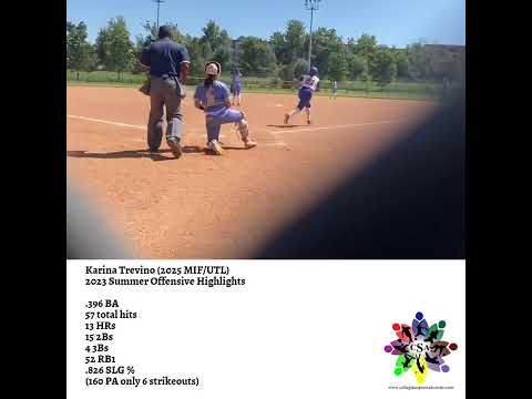 Karina Trevino (2025 MIF/UTL) 2023 Summer Offensive Highlights .396 BA 57 total hits 13 HRs 15 2B…