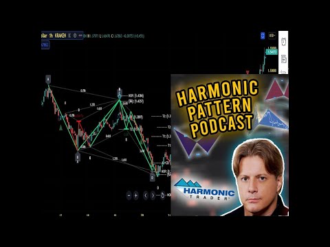 Harmonic Pattern Podcast #426 with Scott Carney - Stock Up on Harmonic Patterns