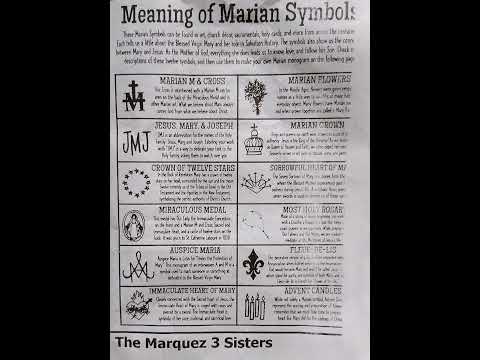 Meaning of Marian Symbols