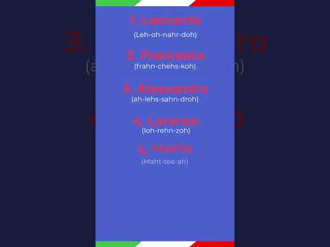 5 Most Popular Italian Boy Names 🟩⬜🟥 #shorts #learnitalian #boynames