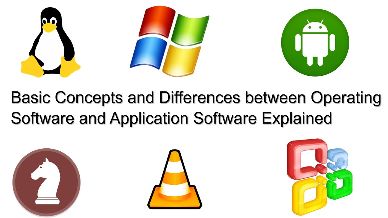 Basic Concepts and Differences between Operating Software and Application Software Explained