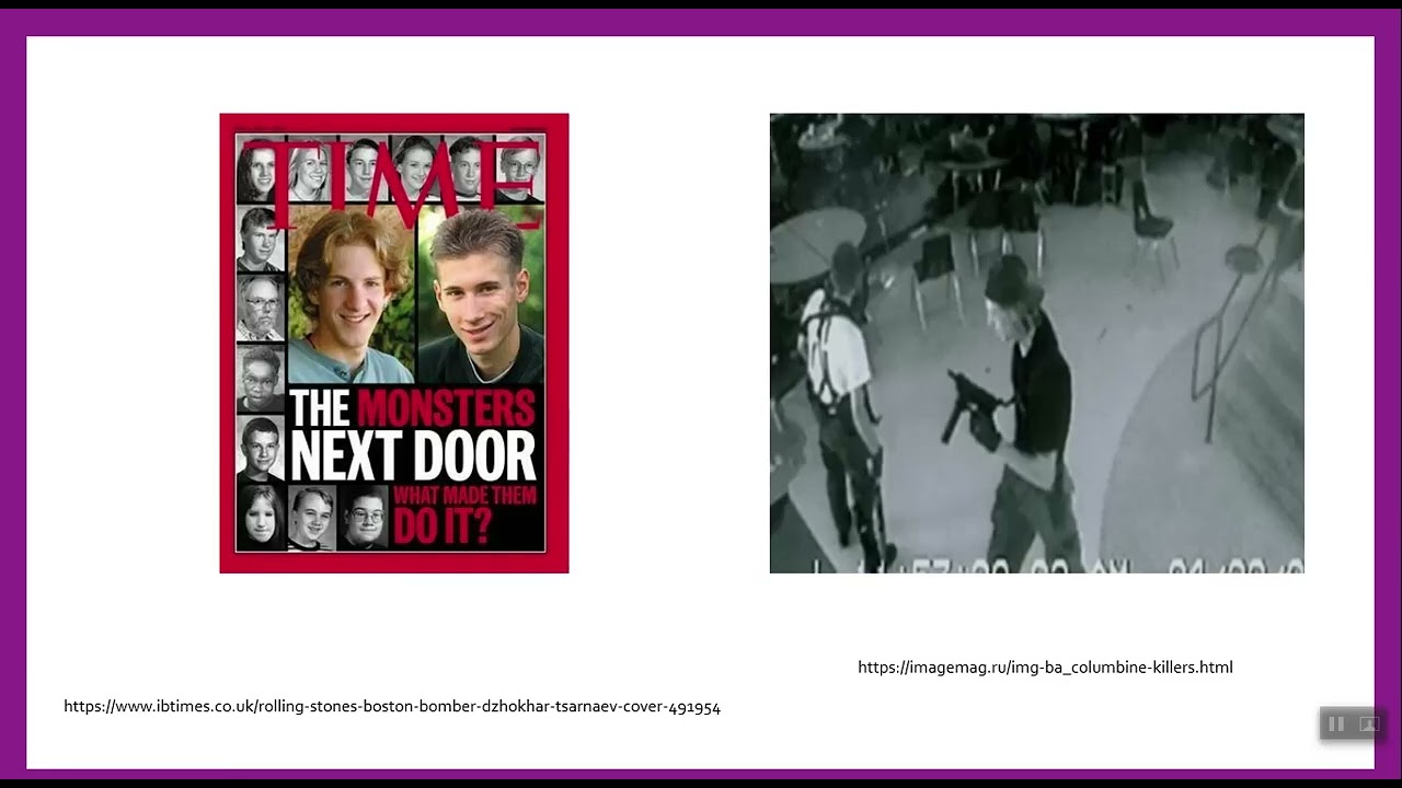 SOC 1016 Chapter 1 Research, Part 5