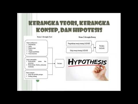 CARA MUDAH MENYUSUN KERANGKA TEORI, KERANGKA KONSEP DAN HIPOTESIS