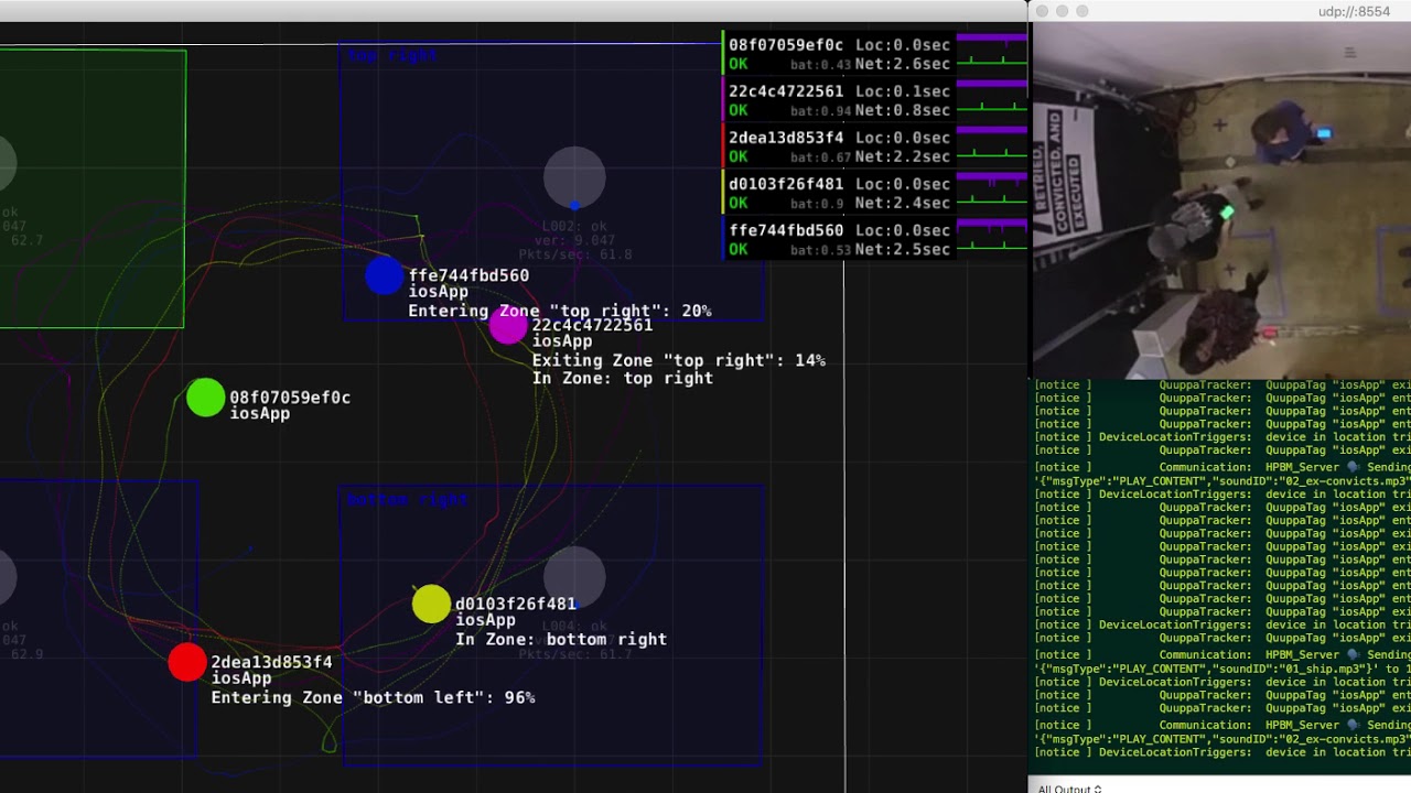 Quuppa tracking with multiple people