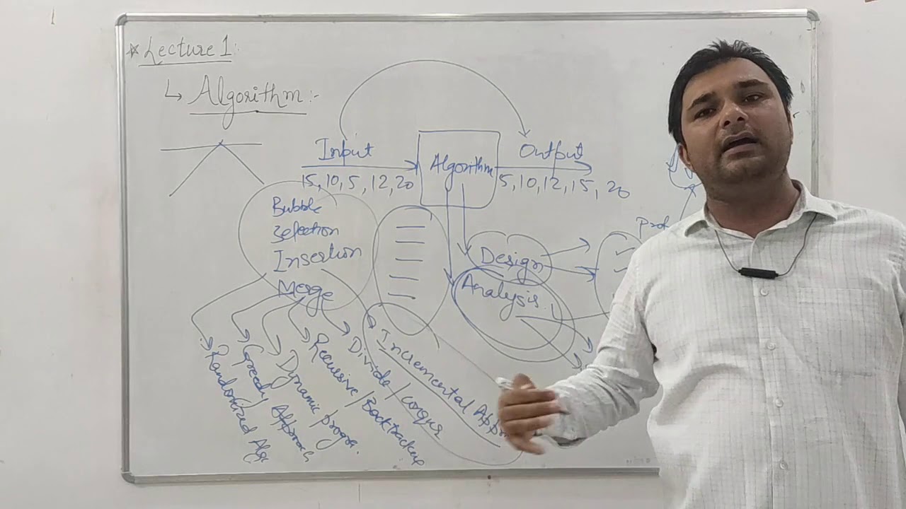 Introduction to algorithm Part 1
