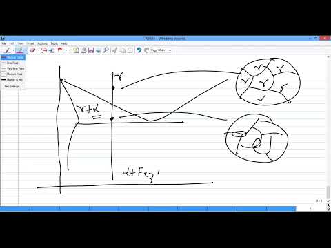 Introduction to Materials Science and Engineering (Prof. Rajesh Prasad)