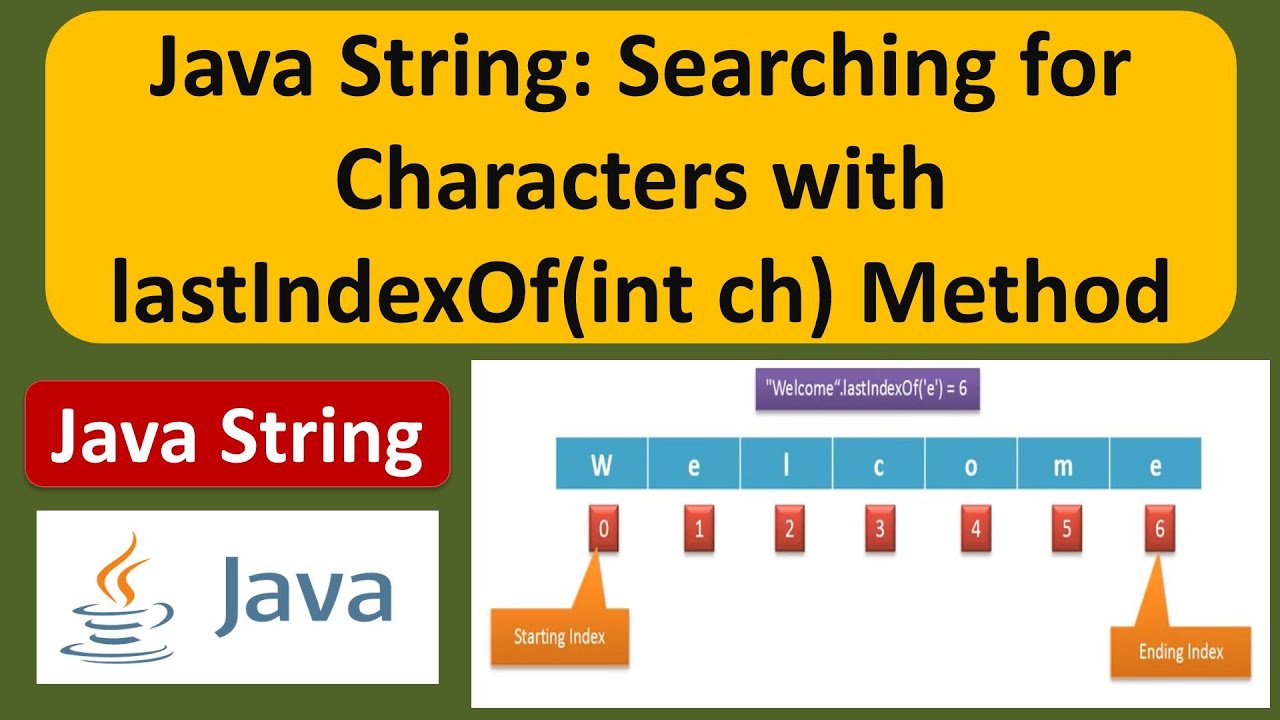 Java String Tutorial: Searching for Characters with lastIndexOf(int ch) Method  | Java Tutorial