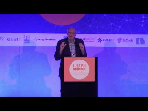 IoT: Where Do Graphs Fit with Business Requirements – pythonalytics