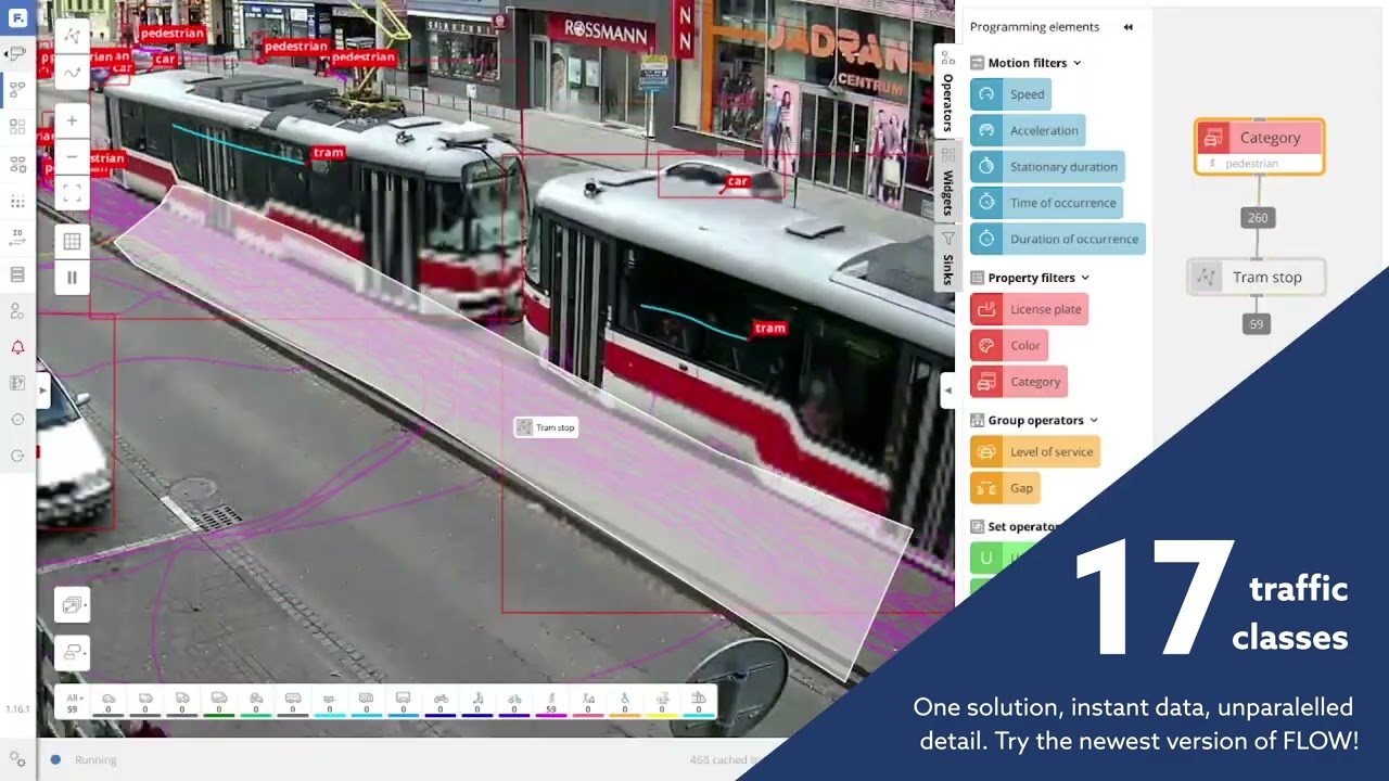 17 object classes - cutting edge video analytics traffic monitoring