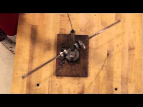 Angular Momentum