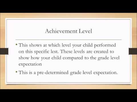 Standardized Testing & What the Score Mean