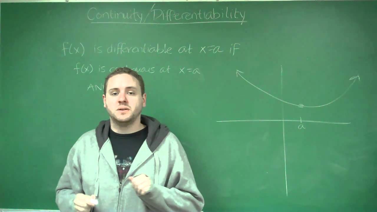 Continuity/Differentiability