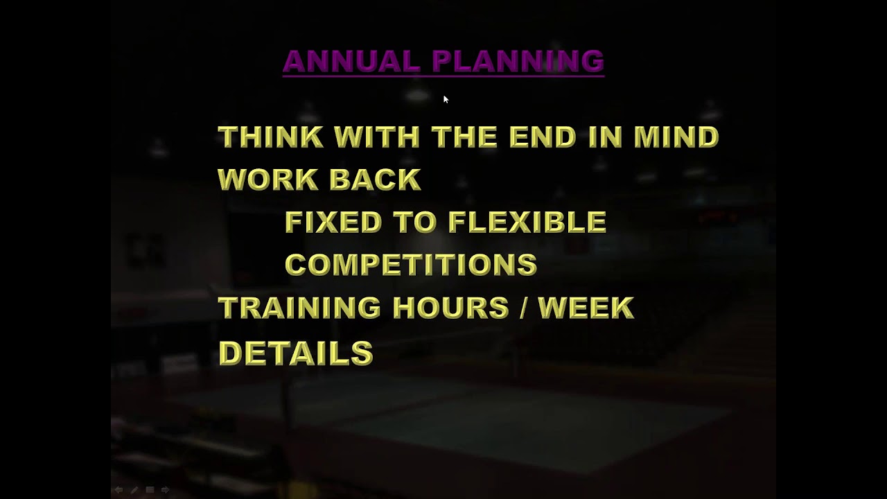 Annual Planning and the Four Dimensions of Athlete Development