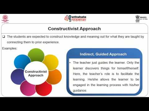 Meaning and Definition of Teaching and Learning