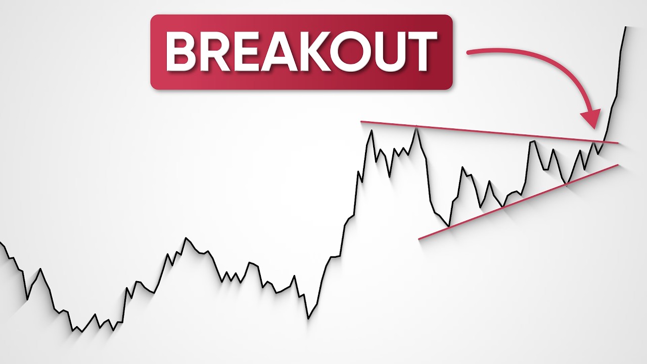 Copper is Sending a Rare Economic Signal