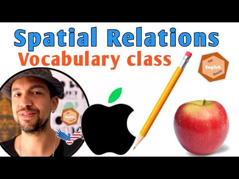 Spatial Relation Vocabulary