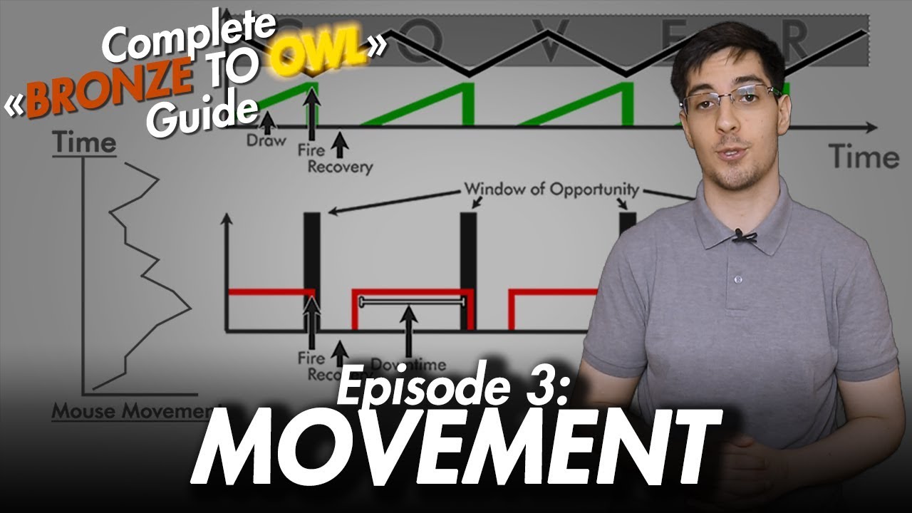 Mastering Movement in Overwatch: A Comprehensive Guide from Bronze to ...