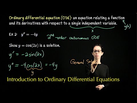 Introduction to Ordinary Differential Equations