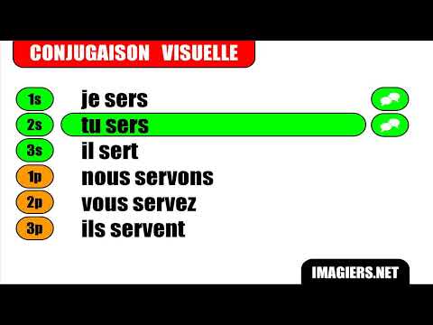 Learn French I Conjugation I Servir I Indicatif Présent avi