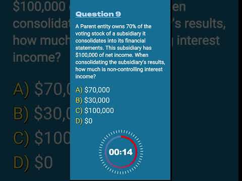 Determining Non-Controlling Interest In Consolidated Financial Statements #advancedaccountingquiz